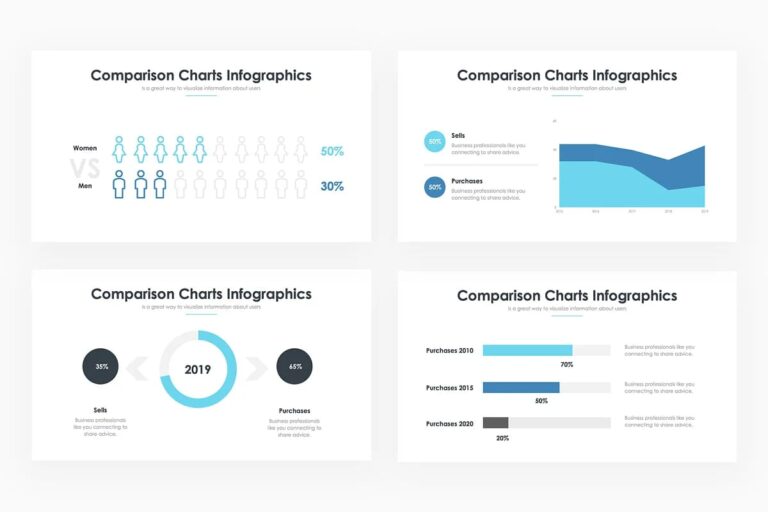 Comparison Charts - PowerPoint Template – MasterBundles