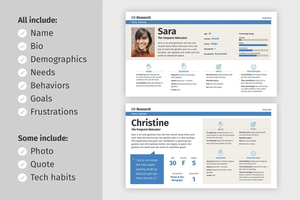 Persona Slides for User Research – MasterBundles