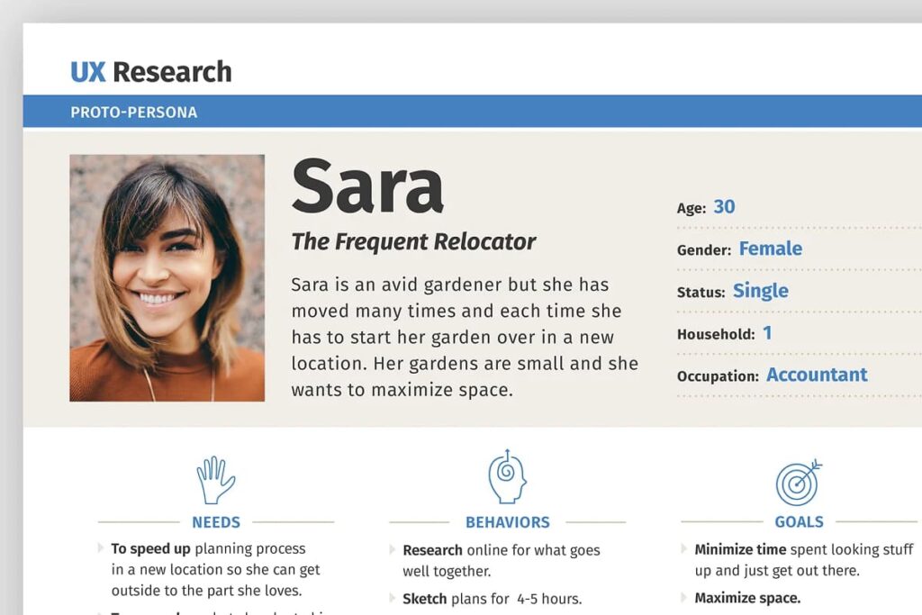 Persona Slides for User Research – MasterBundles