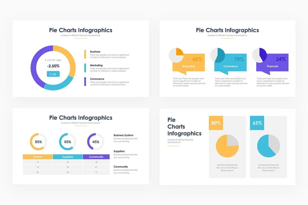 Pie Charts Infographics - PowerPoint – MasterBundles