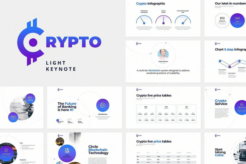 46-in-1 Presentation Bundle – MasterBundles