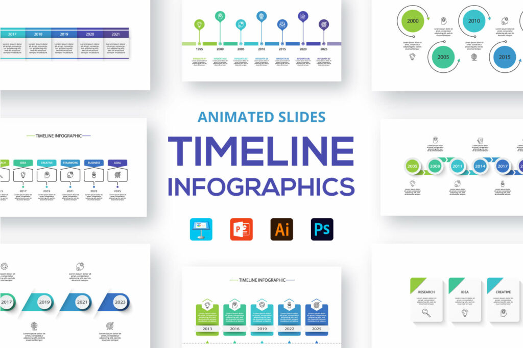 Timeline Animated Infographics – MasterBundles