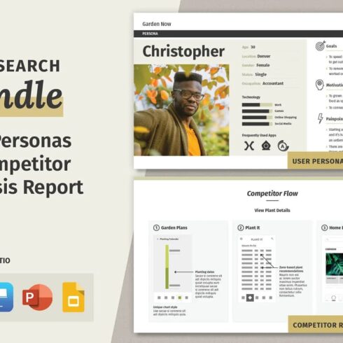 UX Research Bundle: Persona + Report | Master Bundles