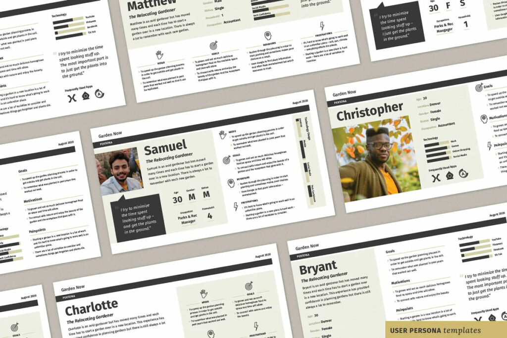 UX Research Bundle: Persona + Report – MasterBundles