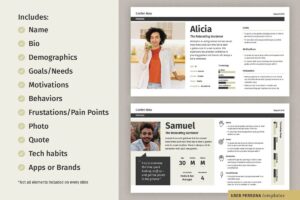 UX Research Bundle: Persona + Report – MasterBundles