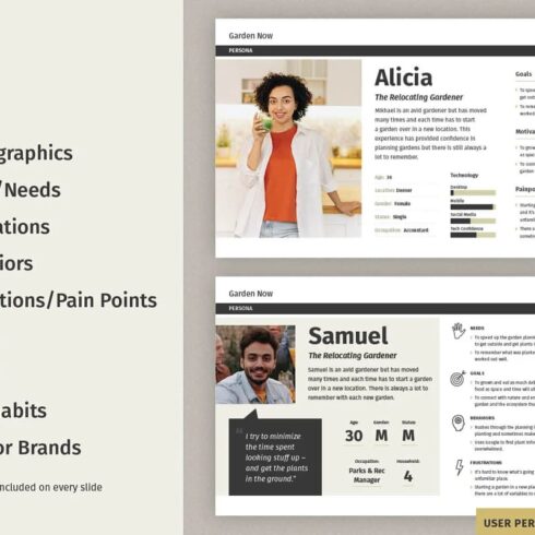 UX Research Bundle: Persona + Report | Master Bundles