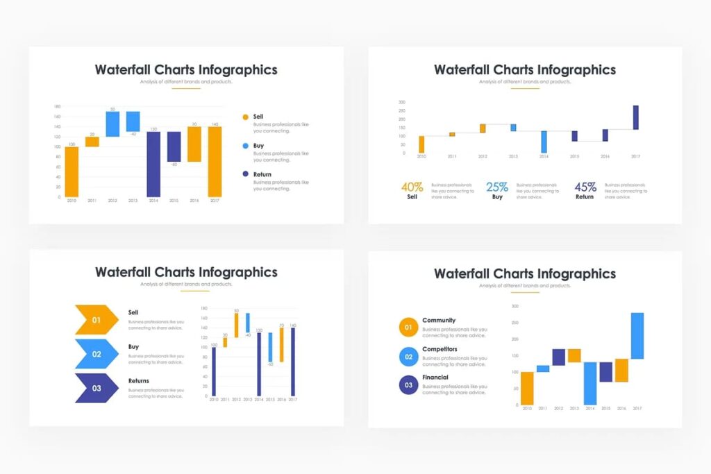 Waterfall Charts Infographics – MasterBundles