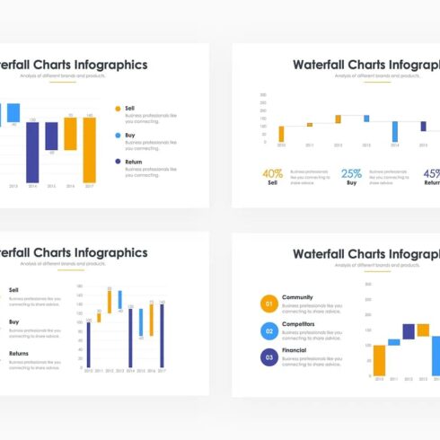 Waterfall Charts Infographics | Master Bundles