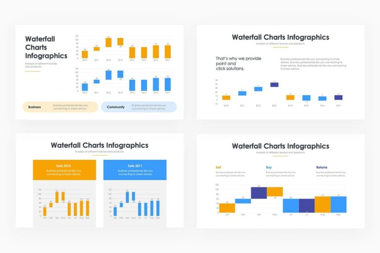Waterfall Charts Infographics – MasterBundles