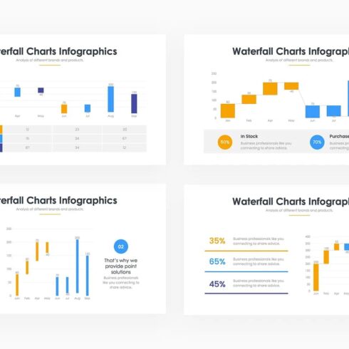 Waterfall Charts Infographics | Master Bundles