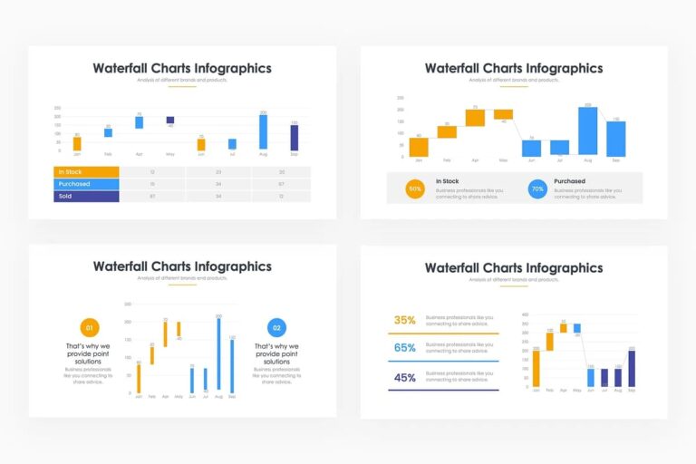 Waterfall Charts Infographics – MasterBundles