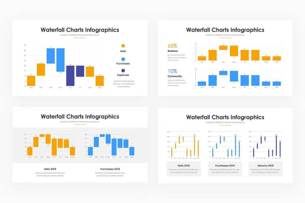 Waterfall Charts Infographics – MasterBundles