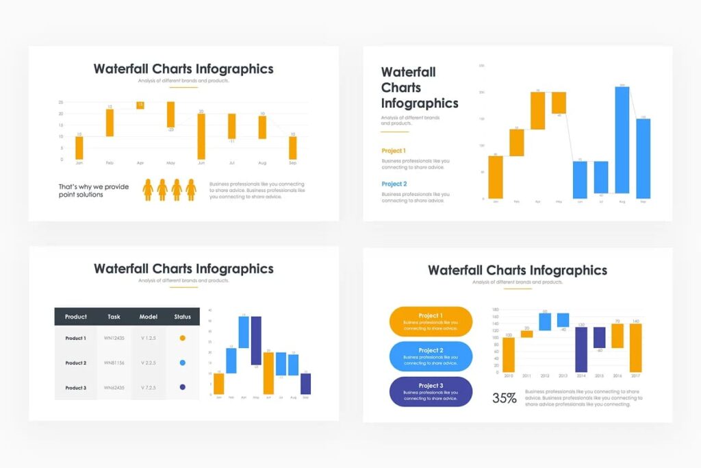 Waterfall Charts Infographics – MasterBundles