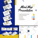MEMORINA - Mind Map Presentation Template – MasterBundles