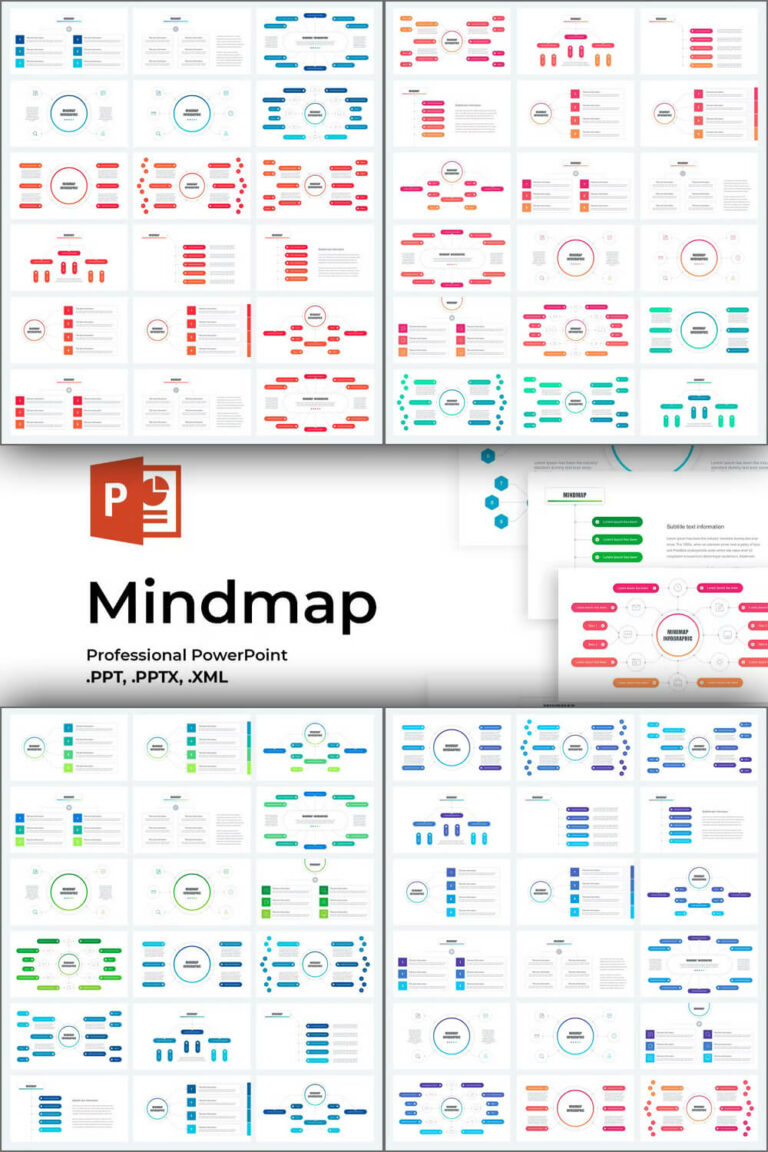 Mindmap Powerpoint Template – Masterbundles