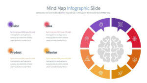 Mind Map PowerPoint | Master Bundles