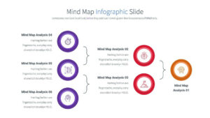 Mind Map PowerPoint | Master Bundles