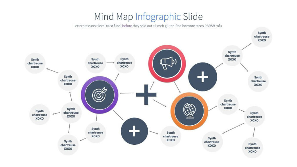 Mind Map PowerPoint – MasterBundles