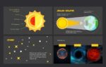 Solar System Education Presentation – MasterBundles