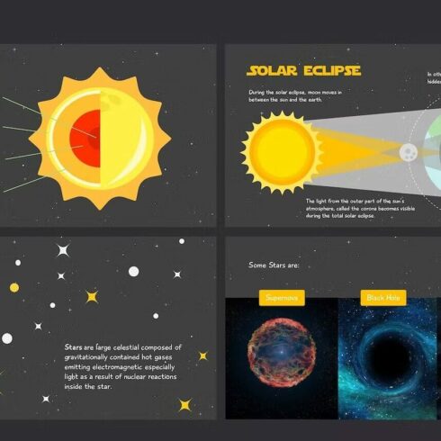 Solar System Education Presentation | Master Bundles