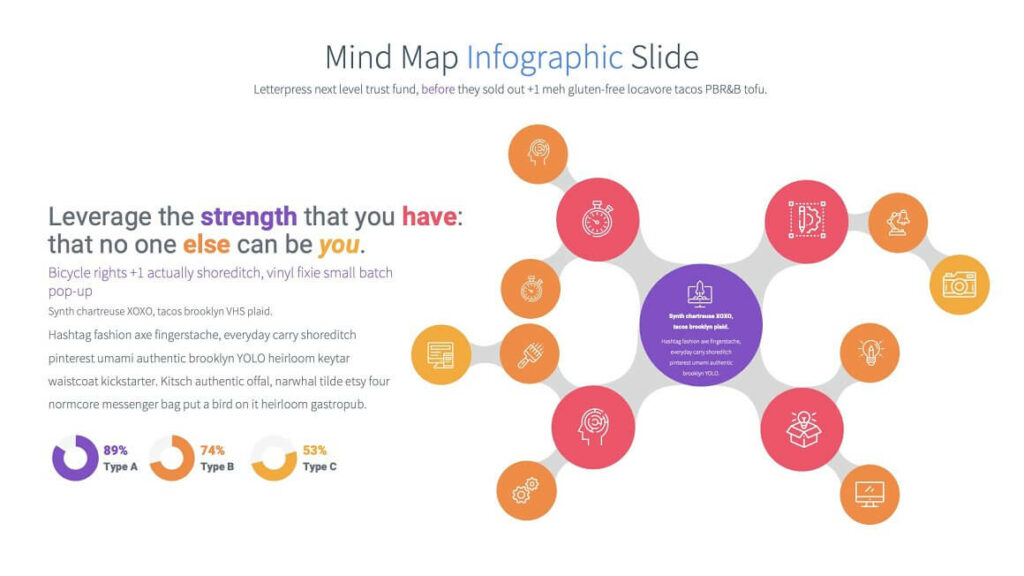 Mind Map PowerPoint – MasterBundles