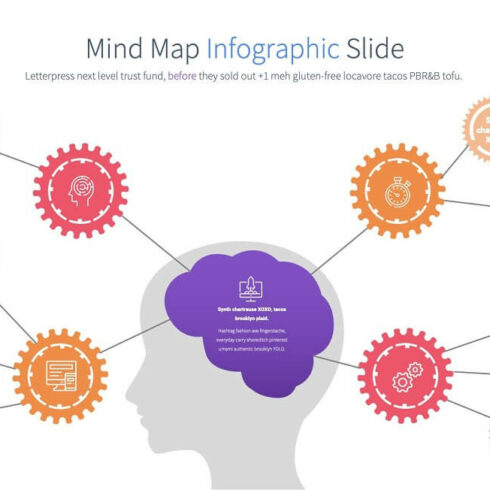Mind Map PowerPoint | Master Bundles