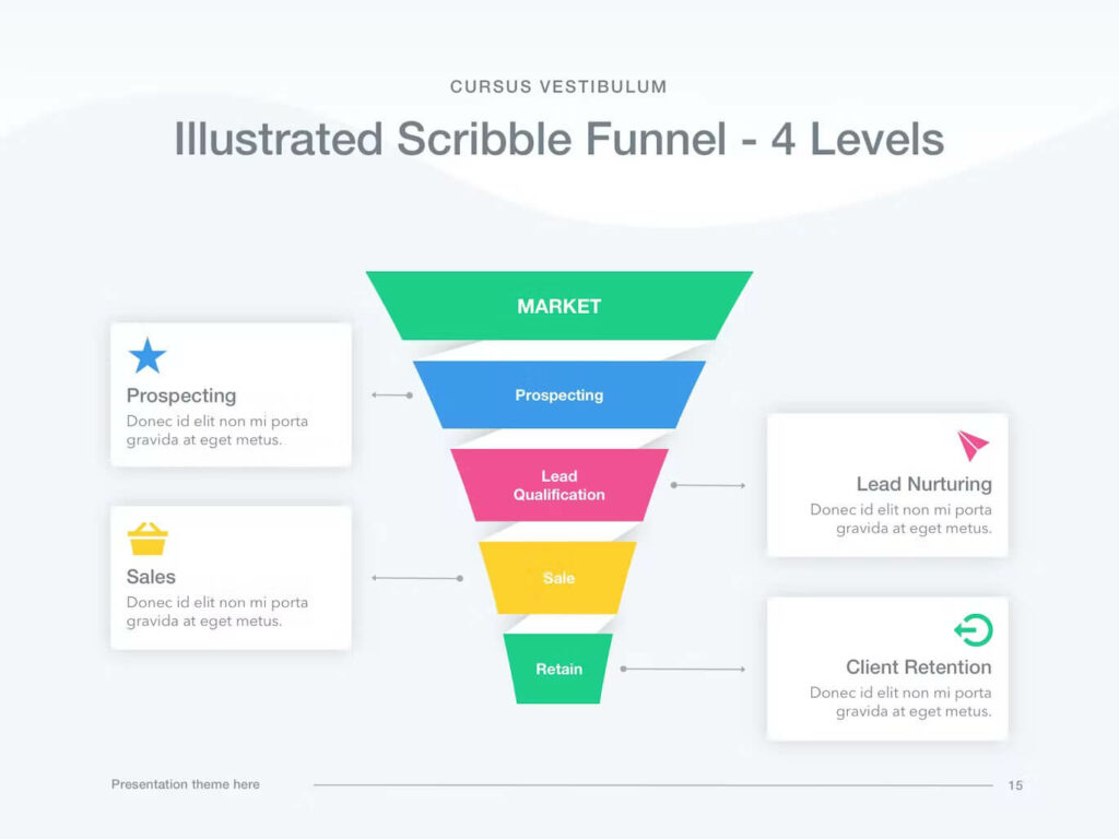 Sales Funnel PowerPoint Template – MasterBundles