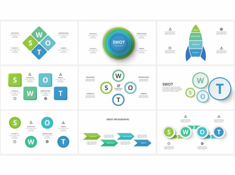 SWOT Animated Infographics – MasterBundles