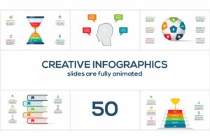 Creative Animated Infographics | Master Bundles