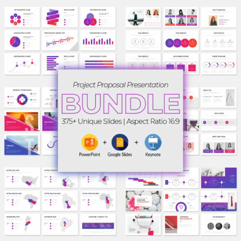 Project Proposal Presentation Bundle | Master Bundles