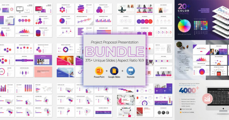 Project Proposal Presentation Bundle – MasterBundles