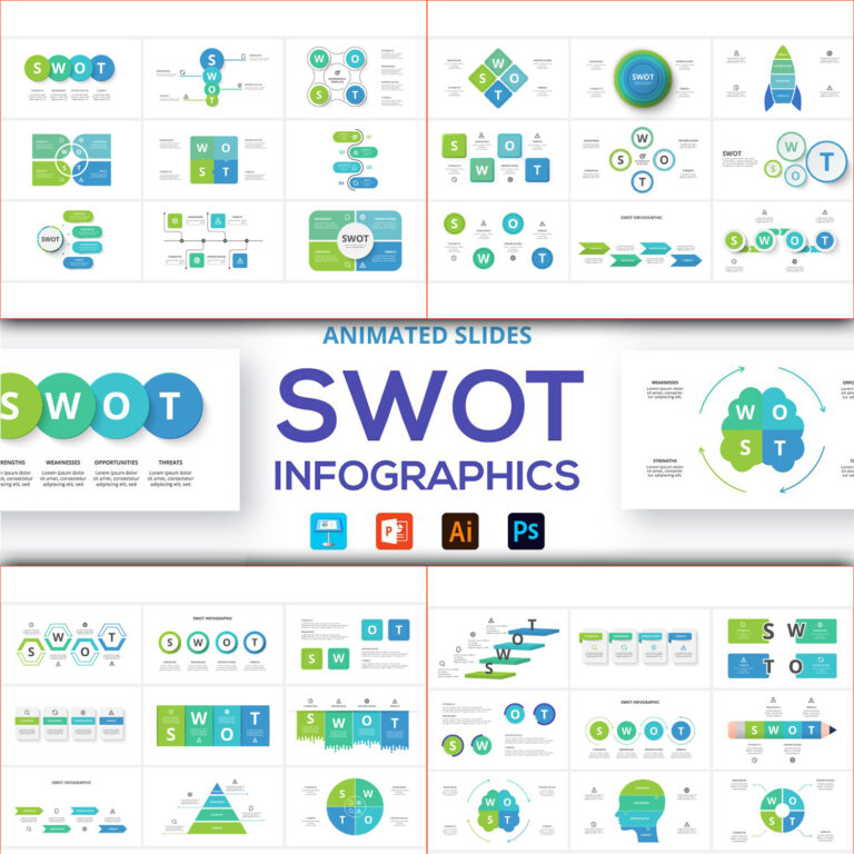 SWOT Animated Infographics – MasterBundles