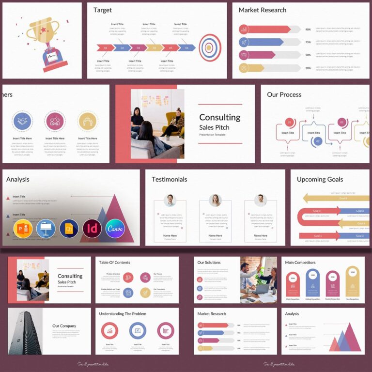 Annual Report Keynote Template | Master Bundles