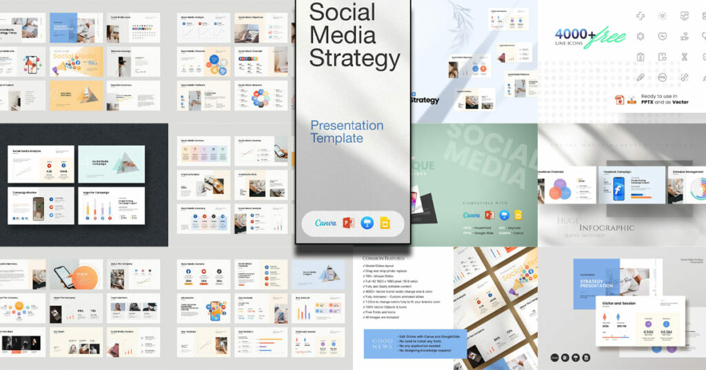 Social Media Strategy Template Canva – MasterBundles