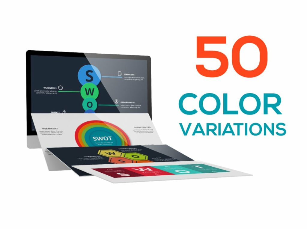 SWOT Animated Infographics – MasterBundles