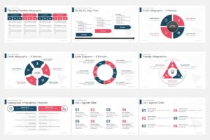 Consulting Proposal PowerPoint – MasterBundles