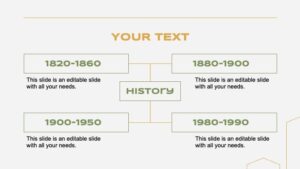 History Timeline Powerpoint Template Free – MasterBundles