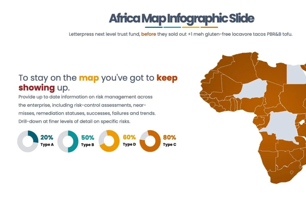 MAPS PowerPoint Infographics – MasterBundles