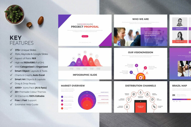 Project Proposal Presentation Bundle – MasterBundles