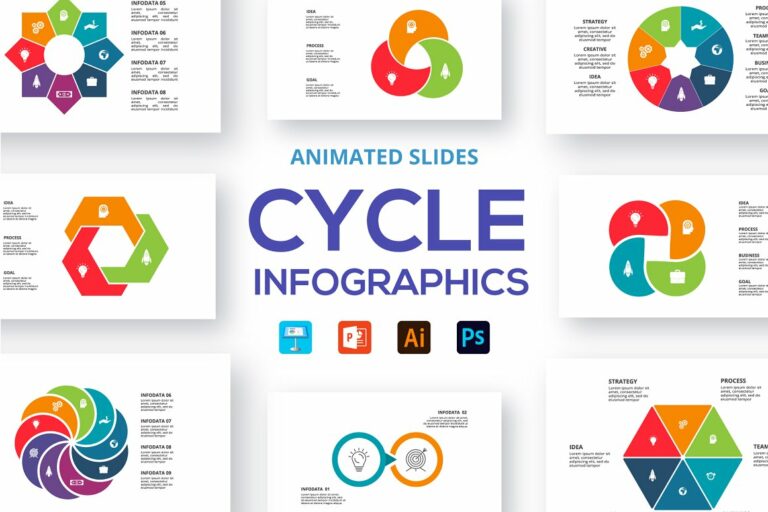 Cycle Animated Infographics – MasterBundles