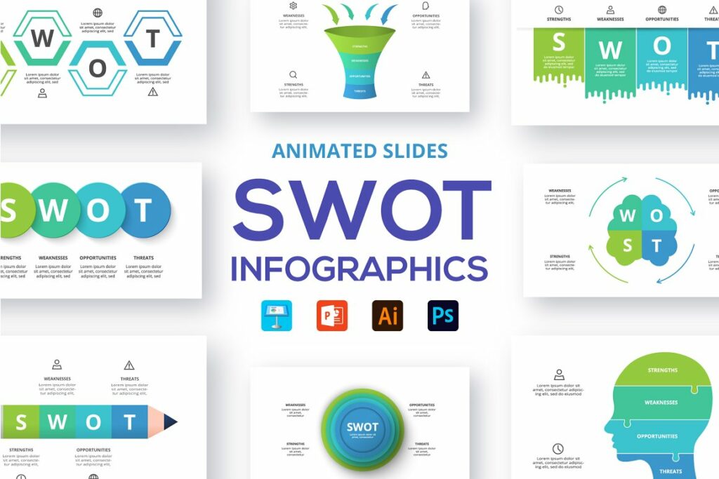 SWOT Animated Infographics – MasterBundles