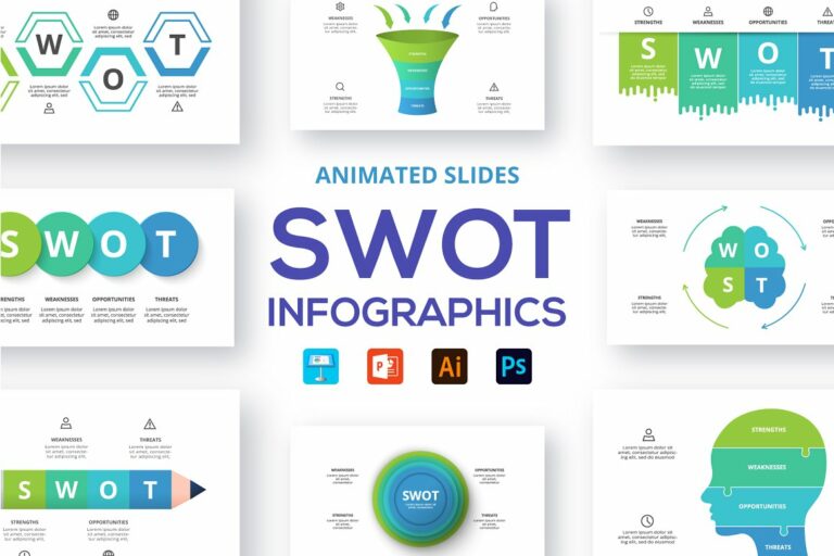SWOT Animated Infographics – MasterBundles