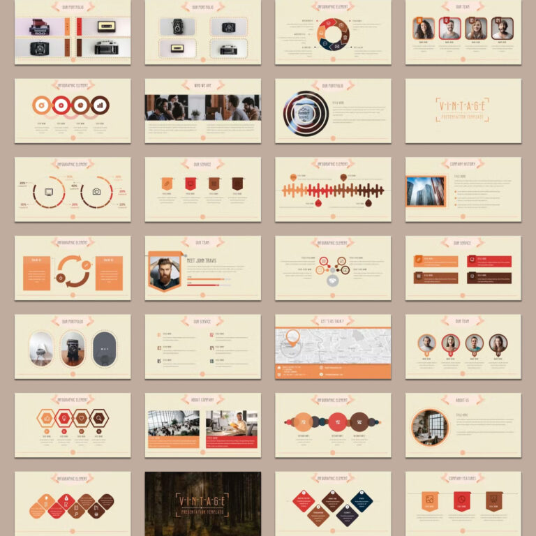 Vintage Powerpoint Template – MasterBundles