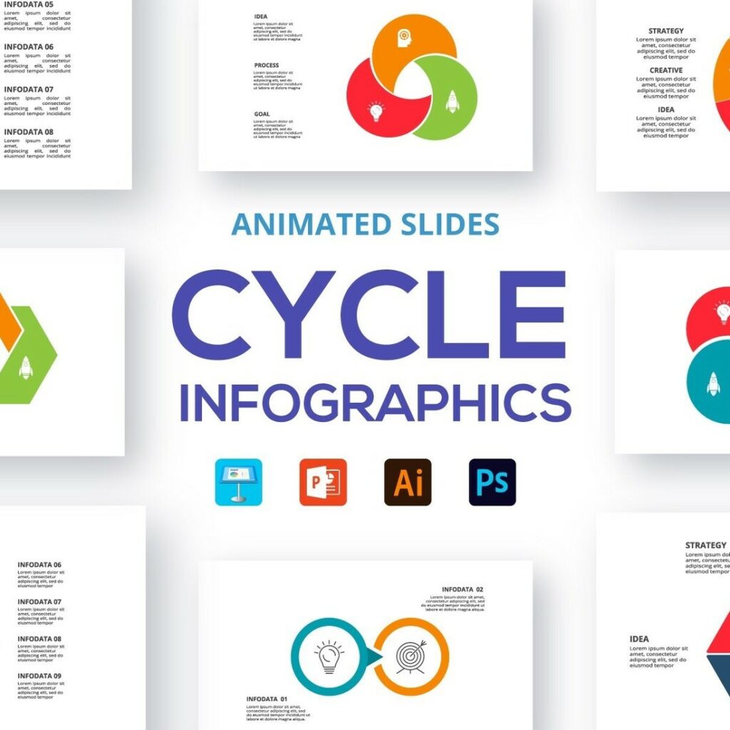 Cycle Animated Infographics – MasterBundles