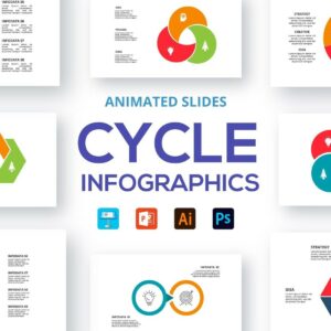 Cycle Animated Infographics – MasterBundles
