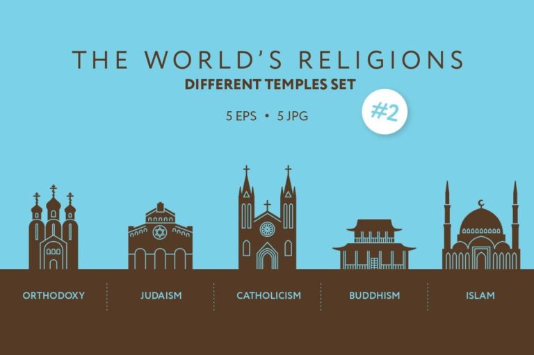 The World's Religions – MasterBundles
