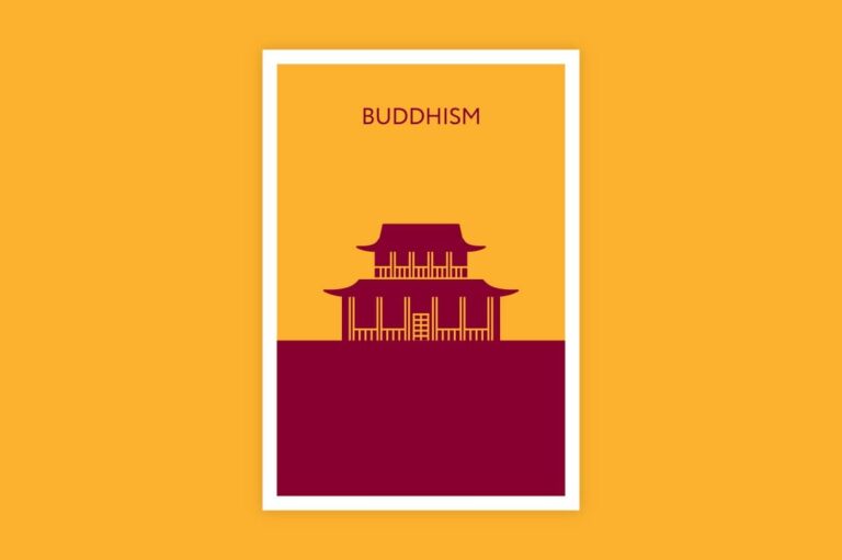 The World's Religions – MasterBundles