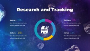 Meteor Day International Asteroid Day Presentation | MasterBundles