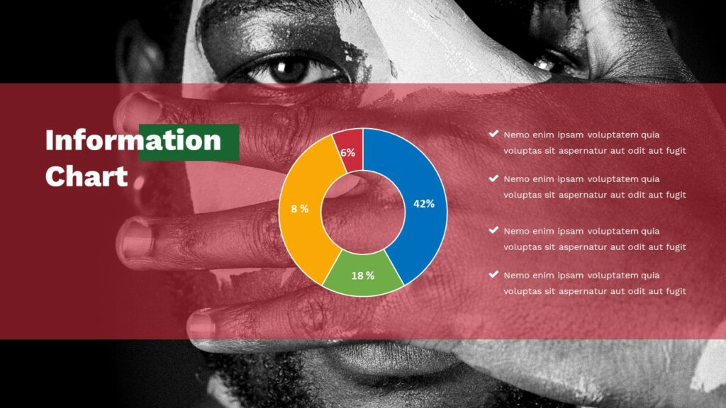 Black History Month Powerpoint Template – MasterBundles