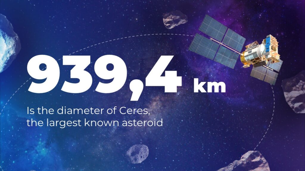 Meteor Day International Asteroid Day Presentation – MasterBundles